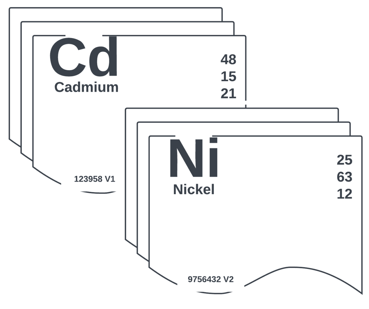 Plating - Hixson Metal Finishing